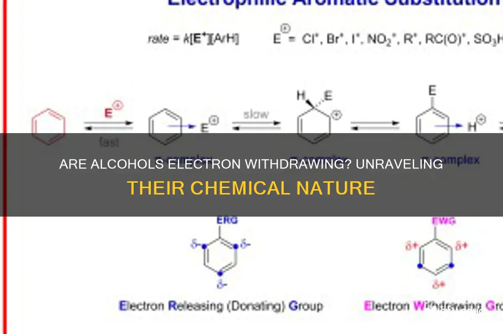 Are Alcohols Electron Withdrawing? Unraveling Their Chemical Nature ...