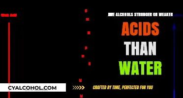 Why Alcohols Dissolve In Water Better Than Alkanes: Explained | CyAlcohol