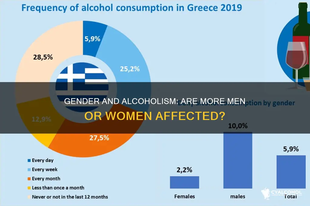 Gender And Alcoholism: Are More Men Or Women Affected? | CyAlcohol