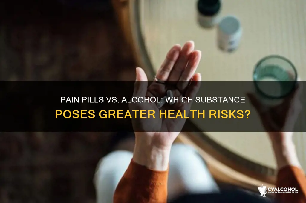 Pain Pills Vs. Alcohol: Which Substance Poses Greater Health Risks ...