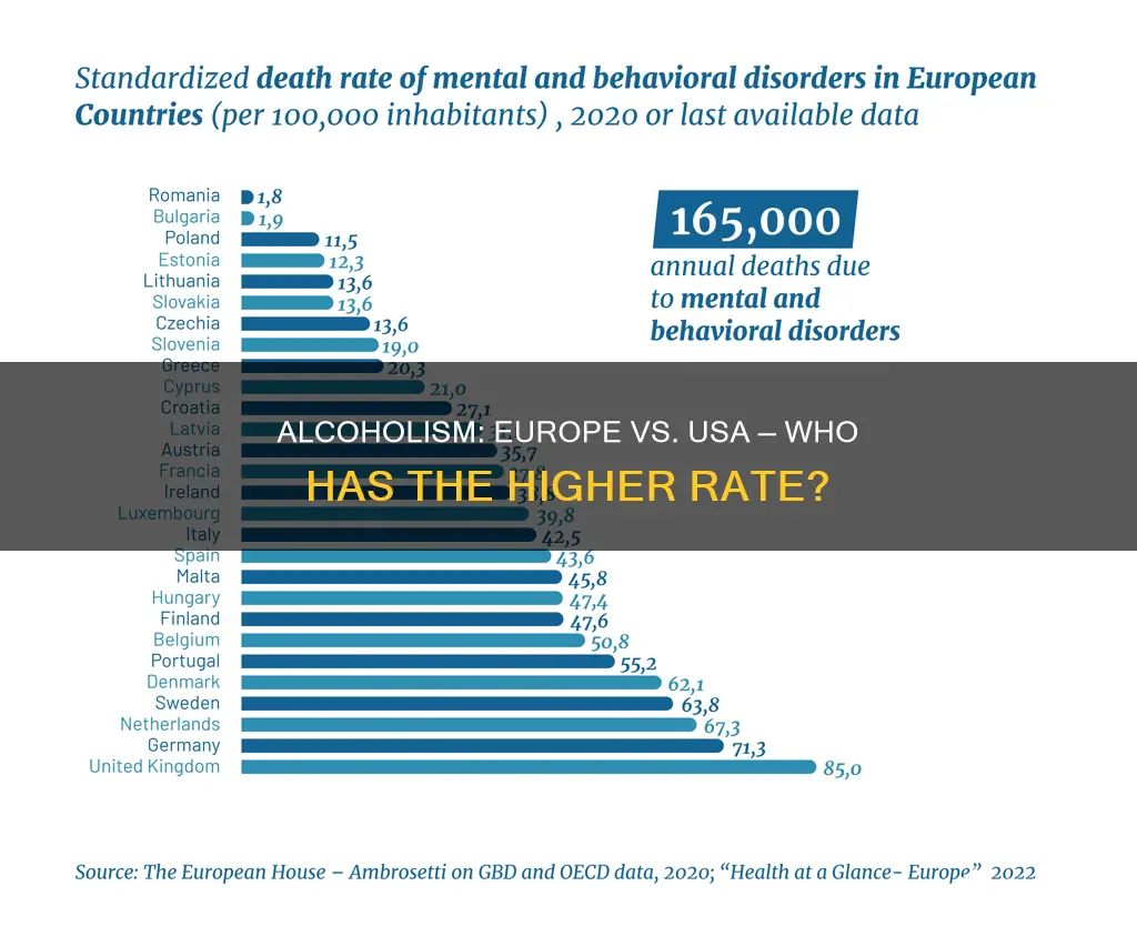 Alcoholism: Europe Vs. Usa — Who Has The Higher Rate? | CyAlcohol