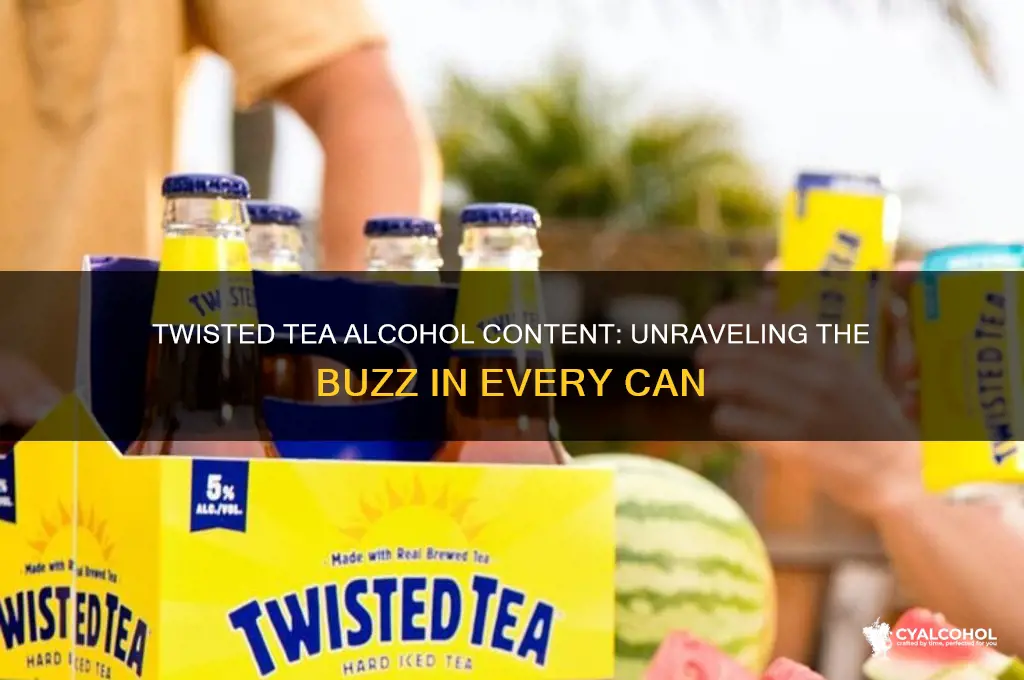 Twisted Tea Alcohol Content: Unraveling The Buzz In Every Can | CyAlcohol