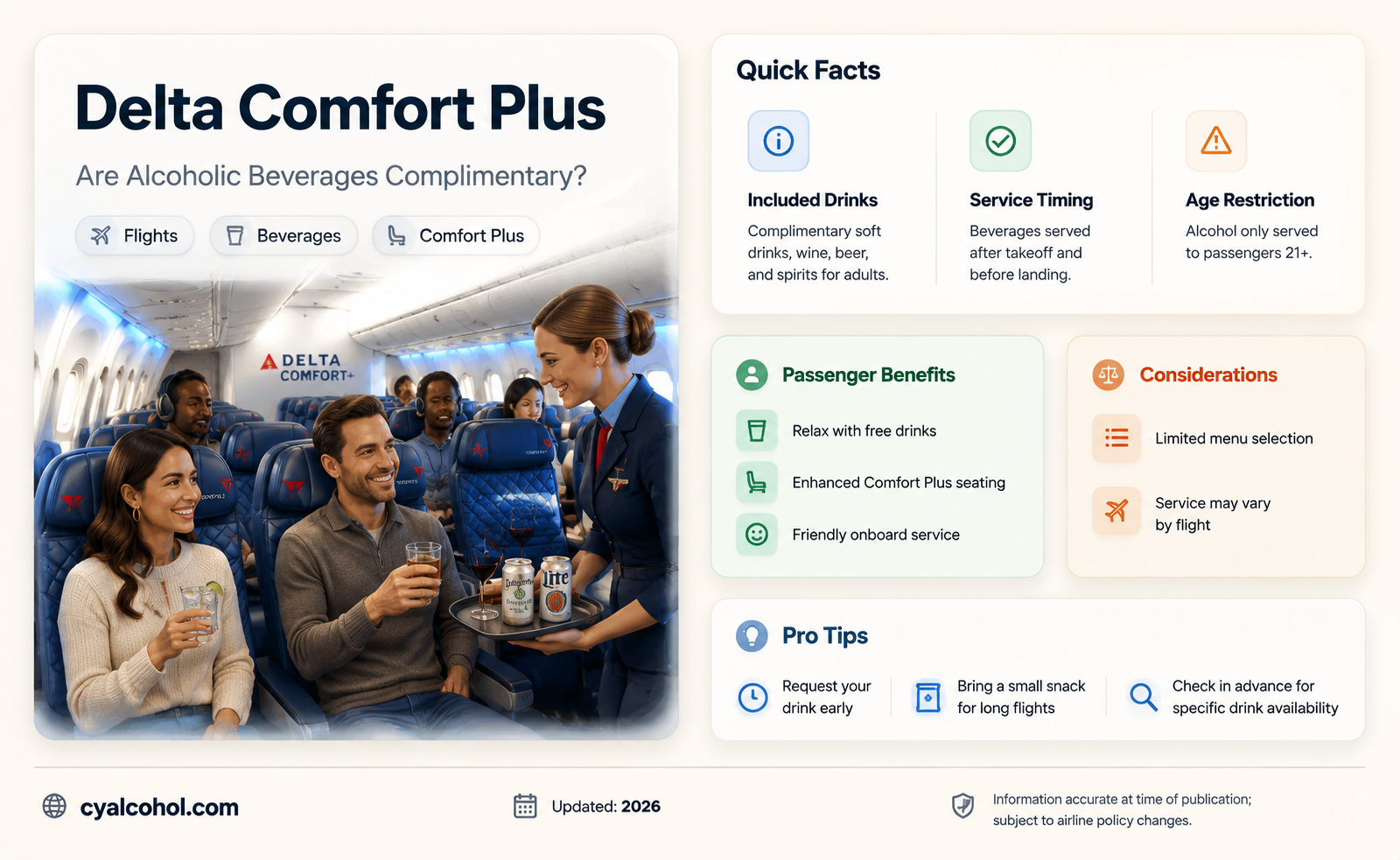 Delta Comfort Plus: Are Alcoholic Beverages Complimentary On Your ...