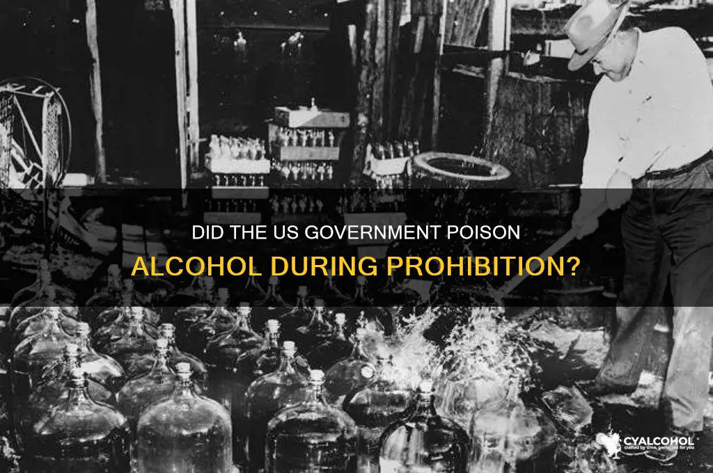 Did The Us Government Poison Alcohol During Prohibition? | CyAlcohol