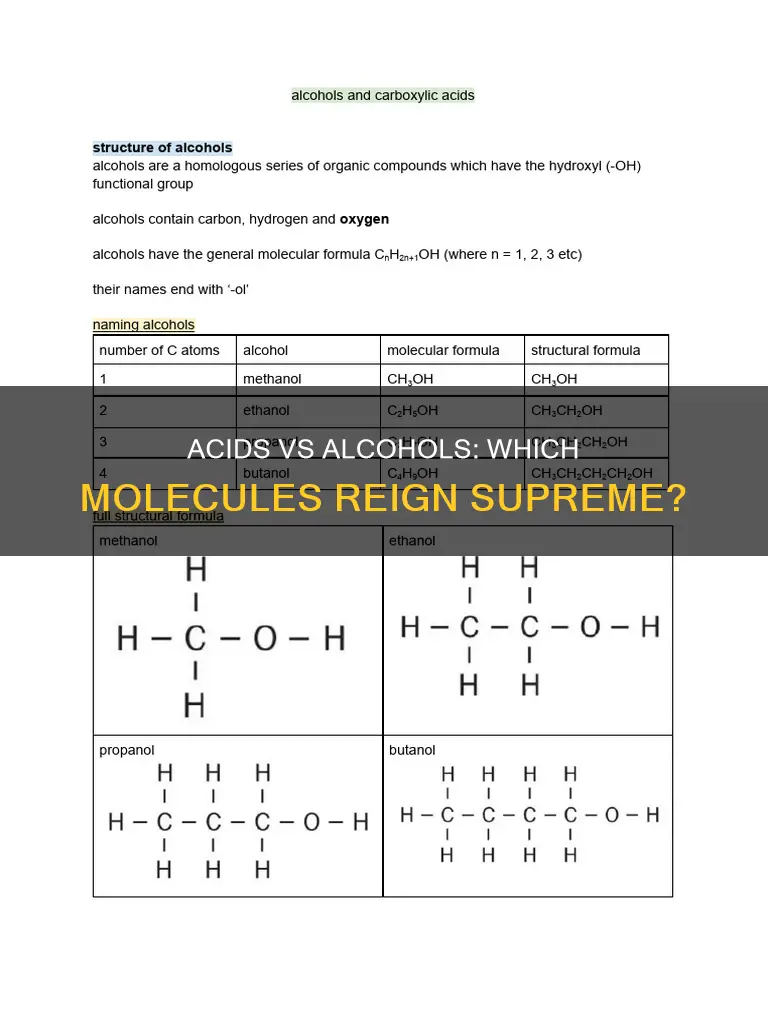 Acids Vs Alcohols: Which Molecules Reign Supreme? | CyAlcohol