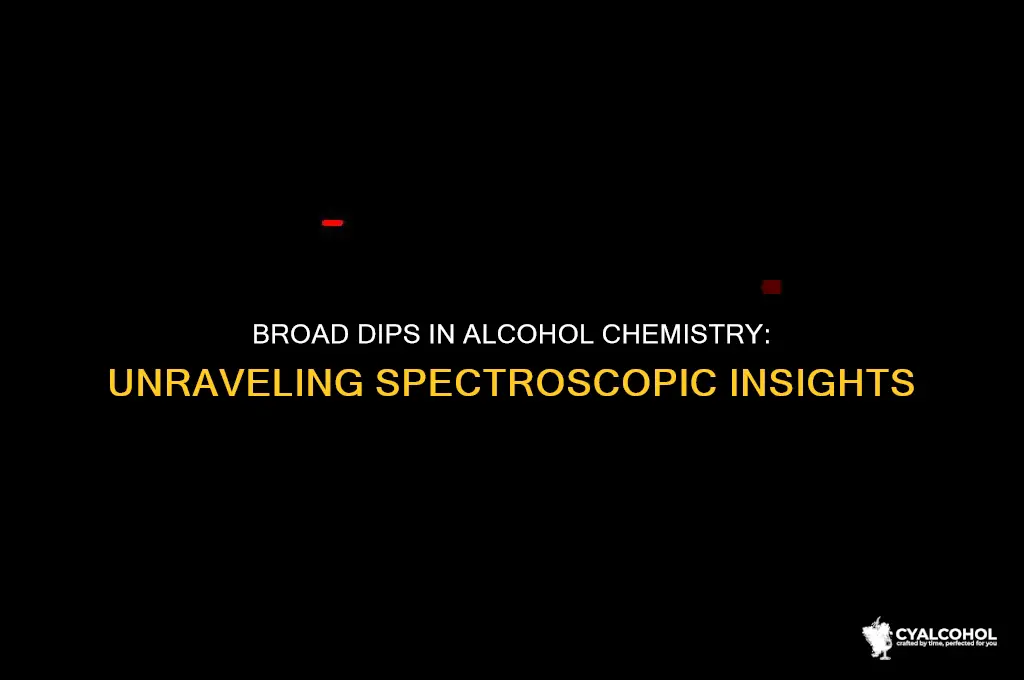 Broad Dips In Alcohol Chemistry: Unraveling Spectroscopic Insights ...