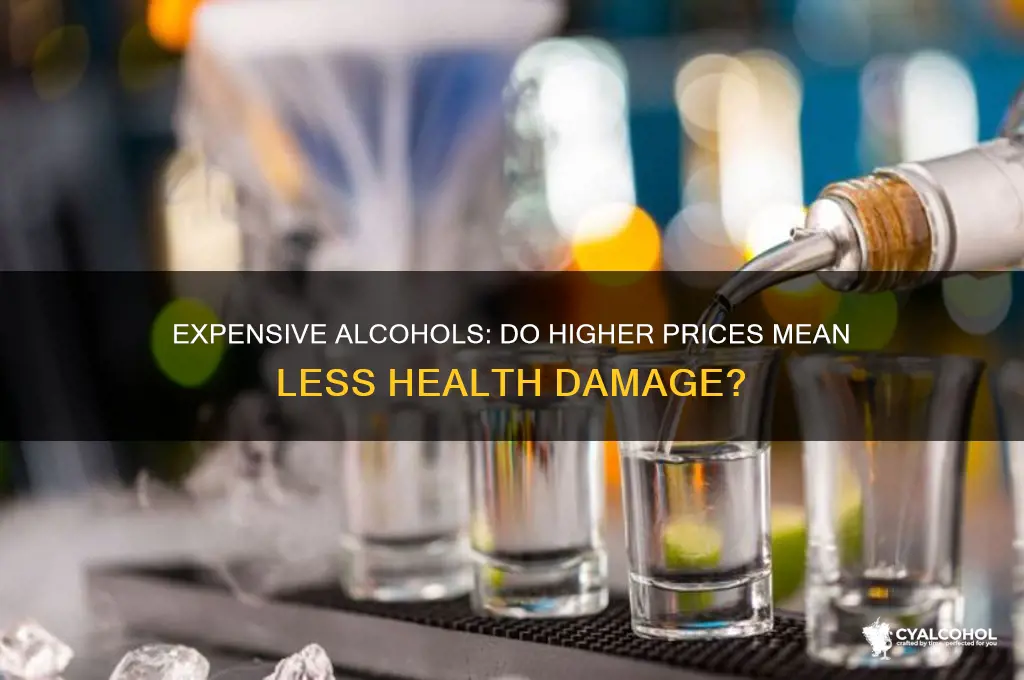 Expensive Alcohols: Do Higher Prices Mean Less Health Damage? | CyAlcohol