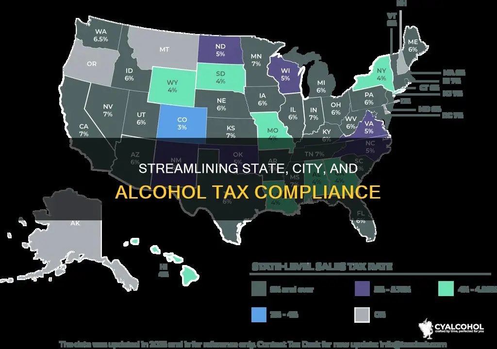 Streamlining State, City, And Alcohol Tax Compliance | CyAlcohol