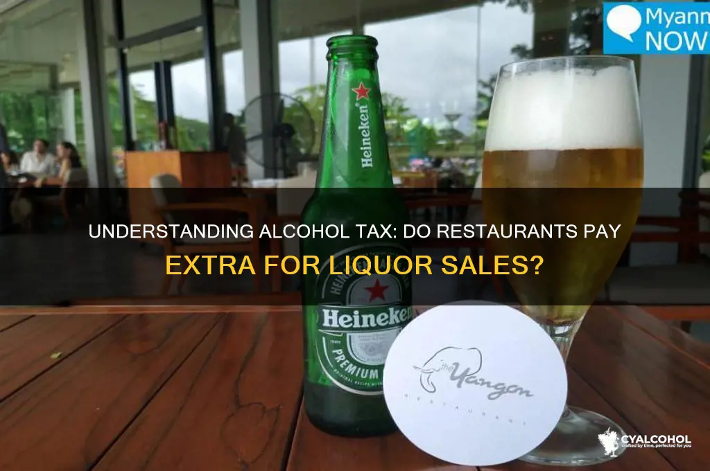 Understanding Alcohol Tax: Do Restaurants Pay Extra For Liquor Sales ...
