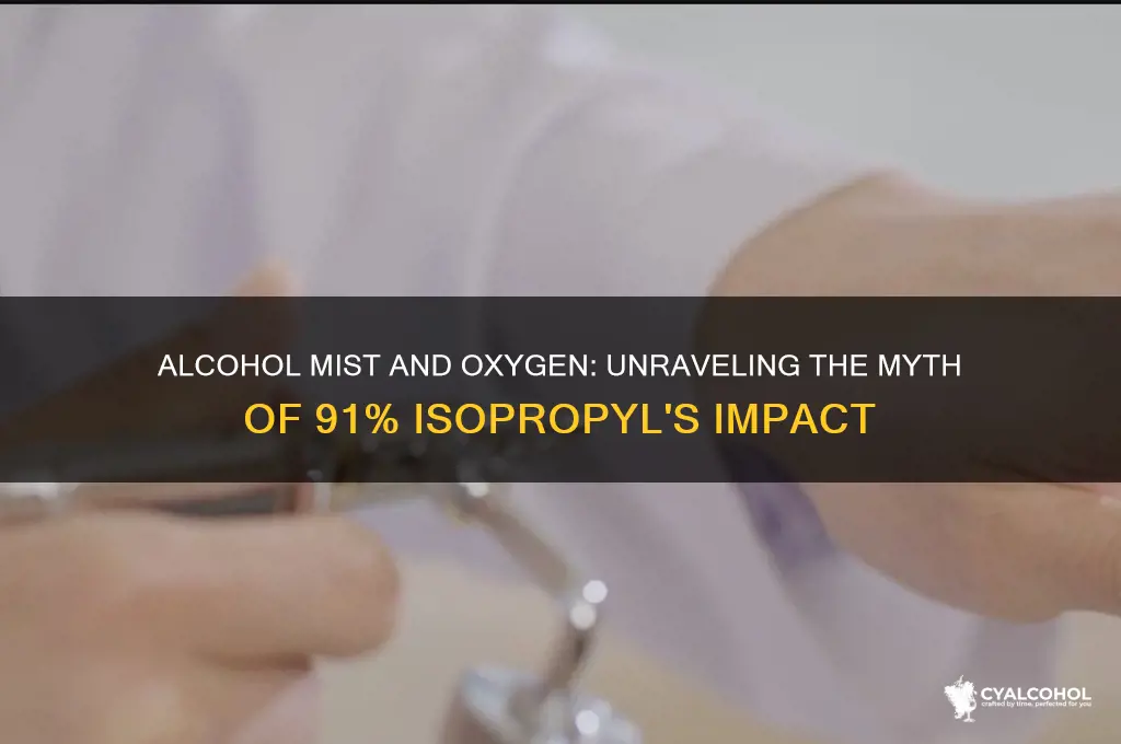 Alcohol Mist And Oxygen: Unraveling The Myth Of 91% Isopropyl's Impact ...