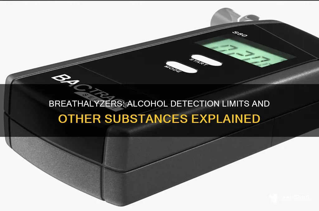 Breathalyzers: Alcohol Detection Limits And Other Substances Explained ...