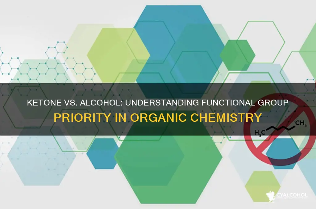 Ketone Vs. Alcohol: Understanding Functional Group Priority In Organic ...