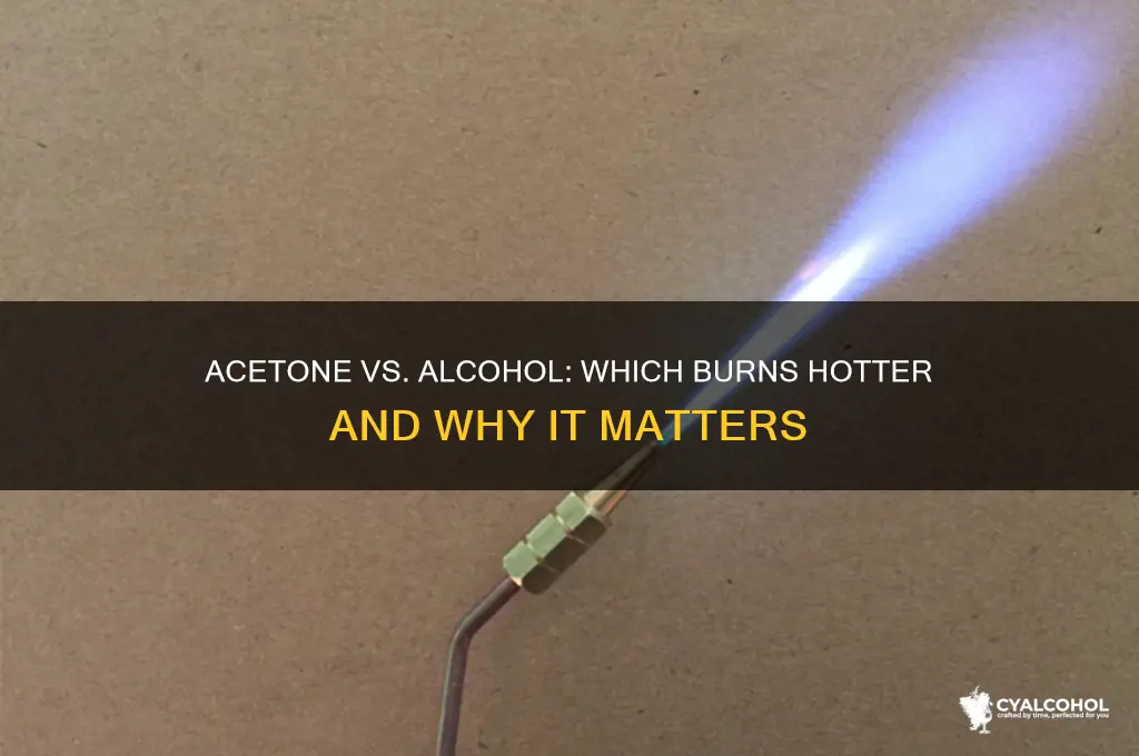 Acetone Vs. Alcohol: Which Burns Hotter And Why It Matters | CyAlcohol