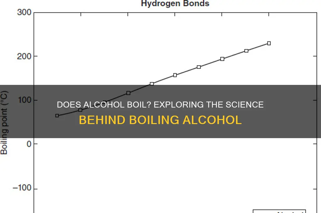 Does Alcohol Boil? Exploring The Science Behind Boiling Alcohol | CyAlcohol