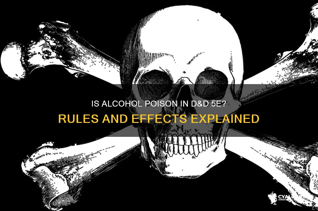 Is Alcohol Poison In D&D 5E? Rules And Effects Explained | CyAlcohol