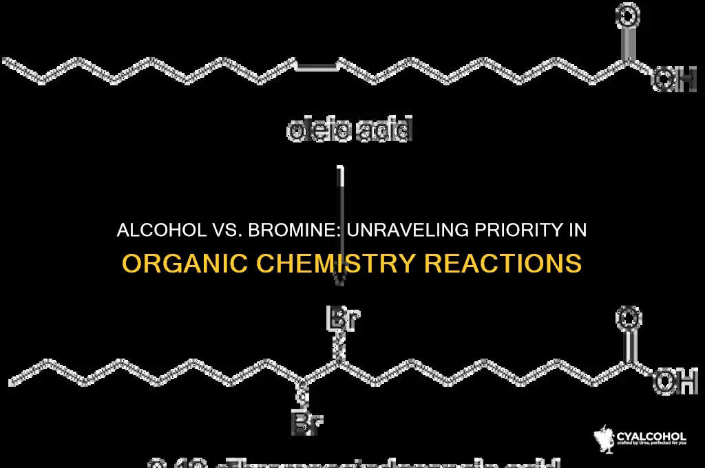 Alcohol Vs. Bromine: Unraveling Priority In Organic Chemistry Reactions ...