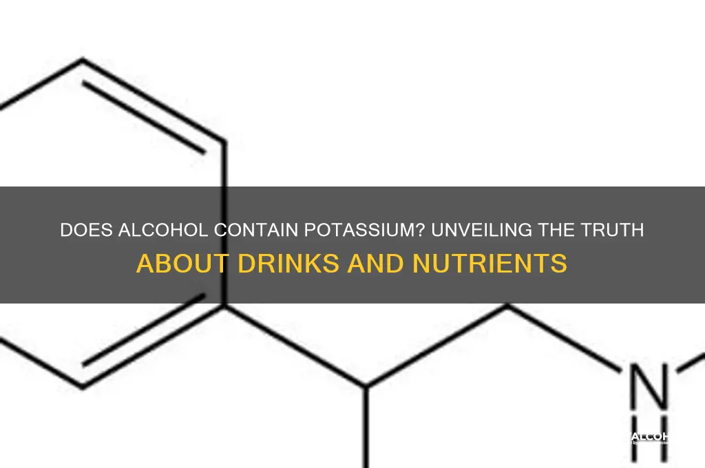 Does Alcohol Contain Potassium? Unveiling The Truth About Drinks And ...