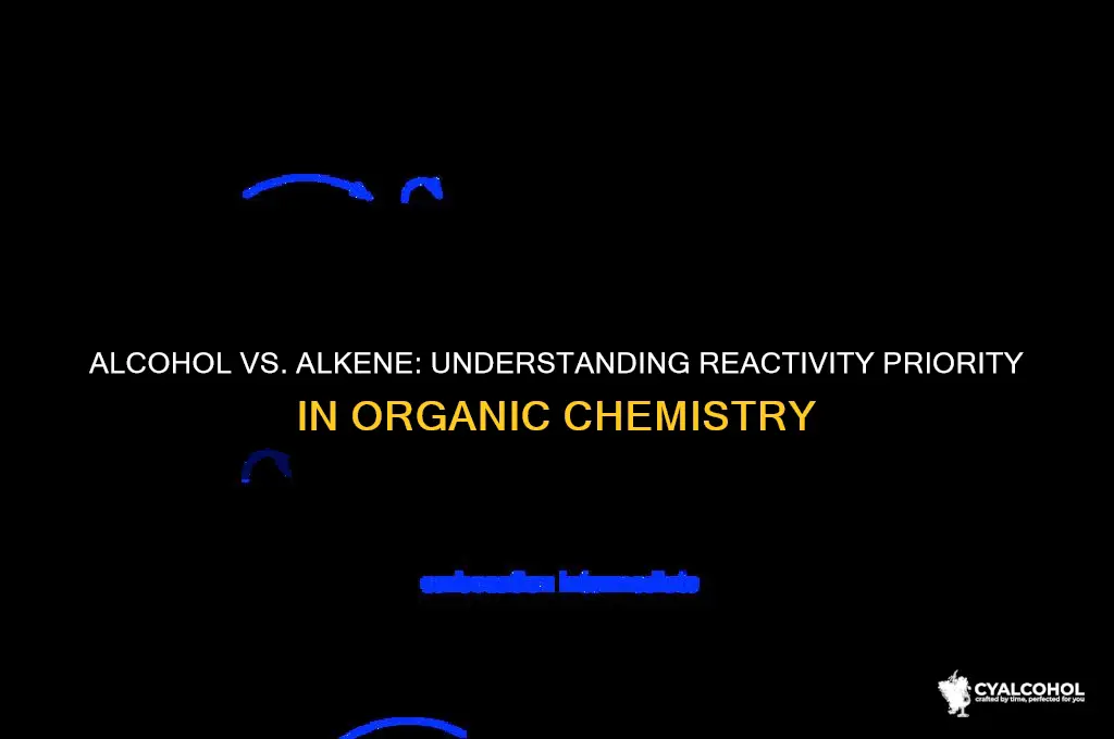 Alcohol Vs. Alkene: Understanding Reactivity Priority In Organic ...