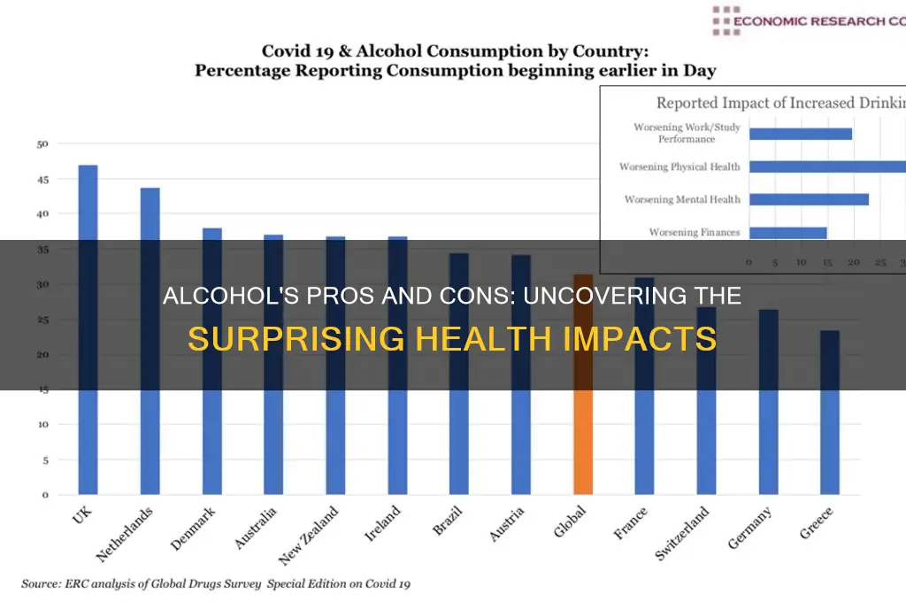 Alcohol's Pros And Cons: Uncovering The Surprising Health Impacts ...