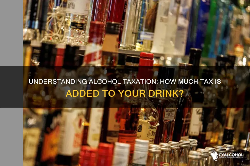 Understanding Alcohol Taxation: How Much Tax Is Added To Your Drink ...