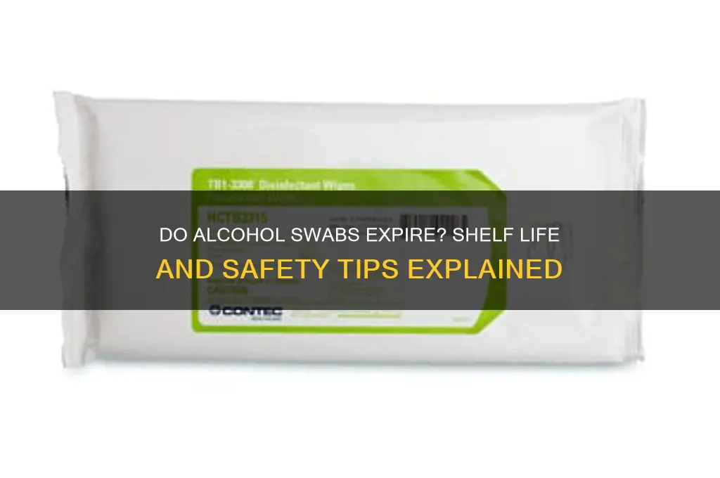 Do Alcohol Swabs Expire? Shelf Life And Safety Tips Explained | CyAlcohol