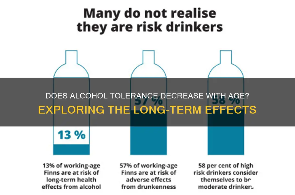 Does Alcohol Tolerance Decrease With Age? Exploring The Long-Term ...