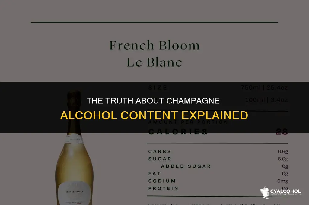 The Truth About Champagne: Alcohol Content Explained | CyAlcohol