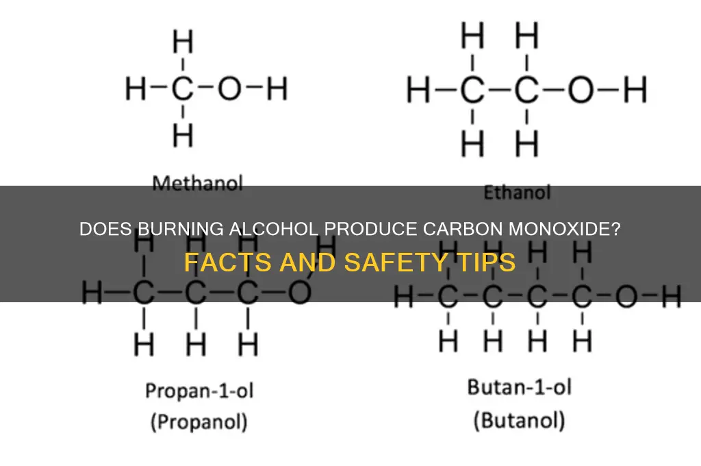 Does Burning Alcohol Produce Carbon Monoxide? Facts And Safety Tips ...