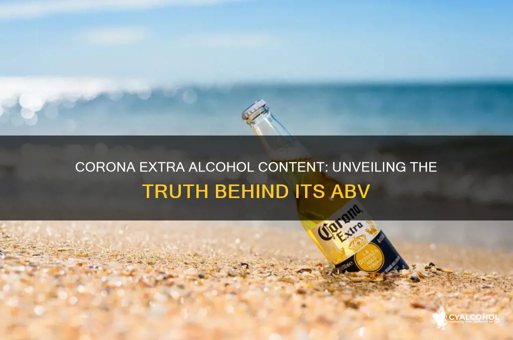 Corona Extra Alcohol Content: Unveiling The Truth Behind Its Abv ...