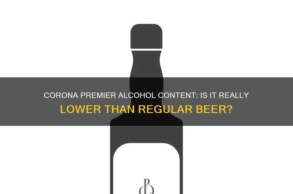 Corona Premier Alcohol Content: Is It Really Lower Than Regular Beer ...