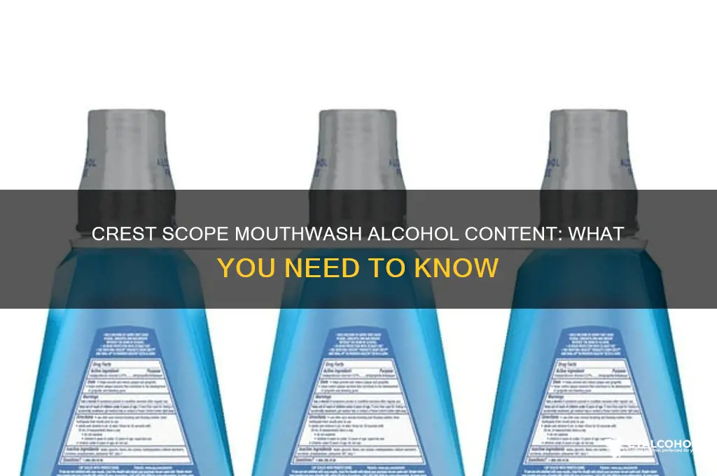 Crest Scope Mouthwash Alcohol Content: What You Need To Know | CyAlcohol