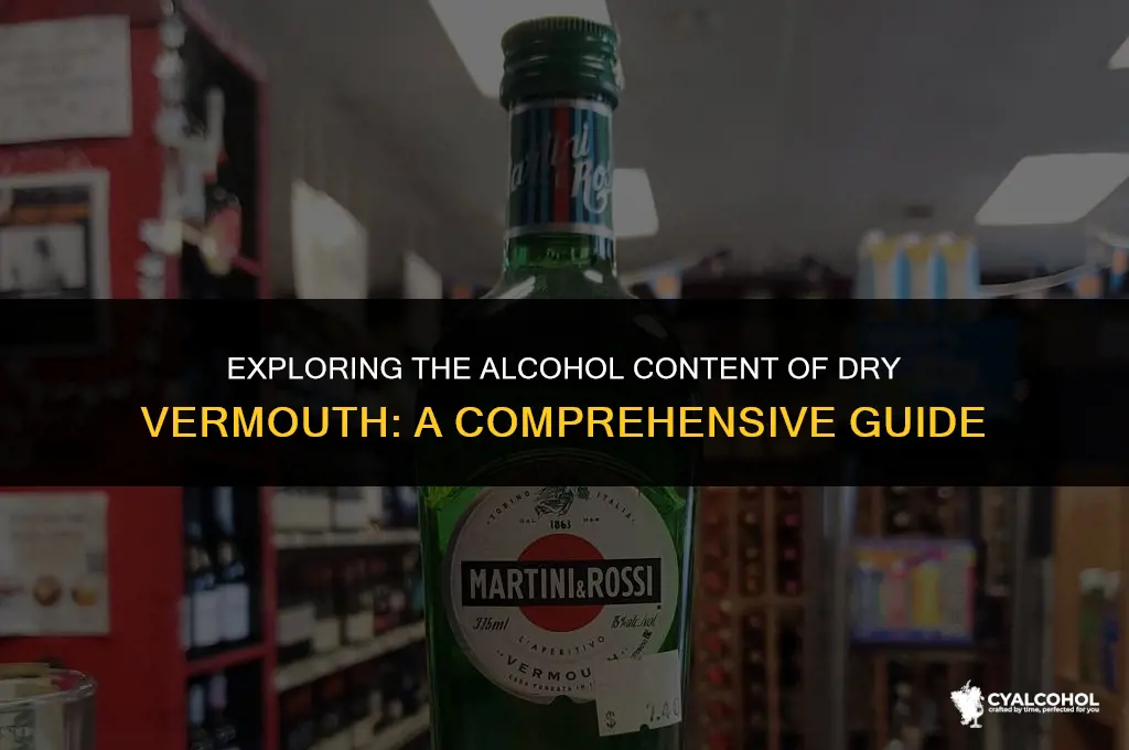 Exploring The Alcohol Content Of Dry Vermouth: A Comprehensive Guide ...