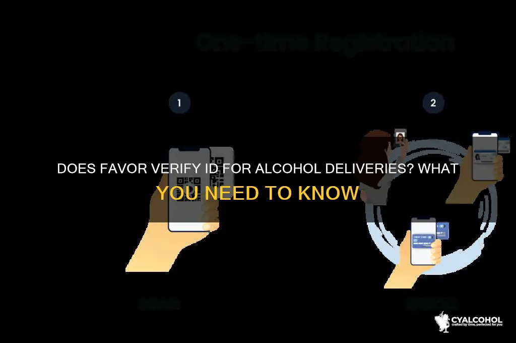 Does Favor Verify Id For Alcohol Deliveries? What You Need To Know ...