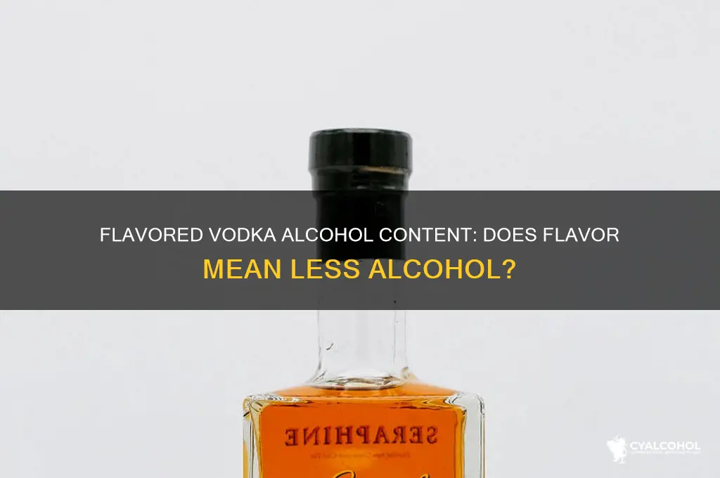 Flavored Vodka Alcohol Content: Does Flavor Mean Less Alcohol? | CyAlcohol