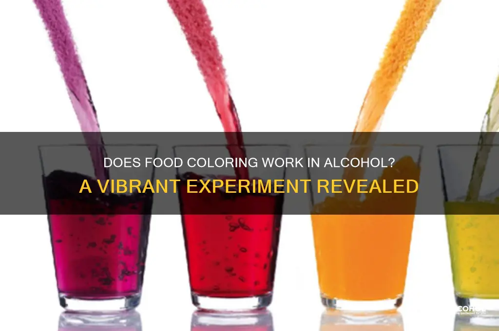 Does Food Coloring Work In Alcohol? A Vibrant Experiment Revealed ...