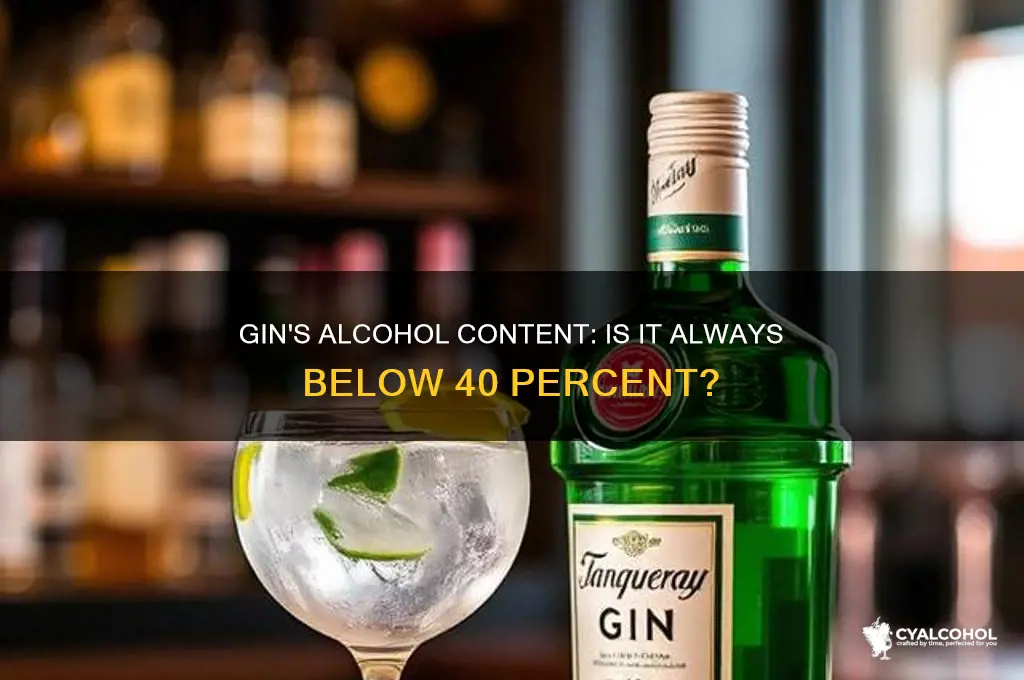 Gin's Alcohol Content: Is It Always Below 40 Percent? | CyAlcohol