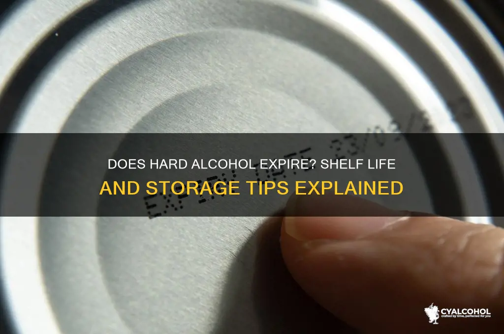 Does Hard Alcohol Expire? Shelf Life And Storage Tips Explained | CyAlcohol