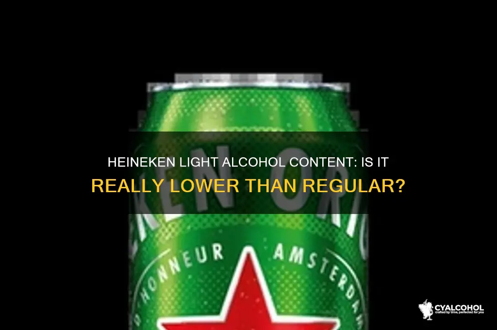Heineken Light Alcohol Content: Is It Really Lower Than Regular ...