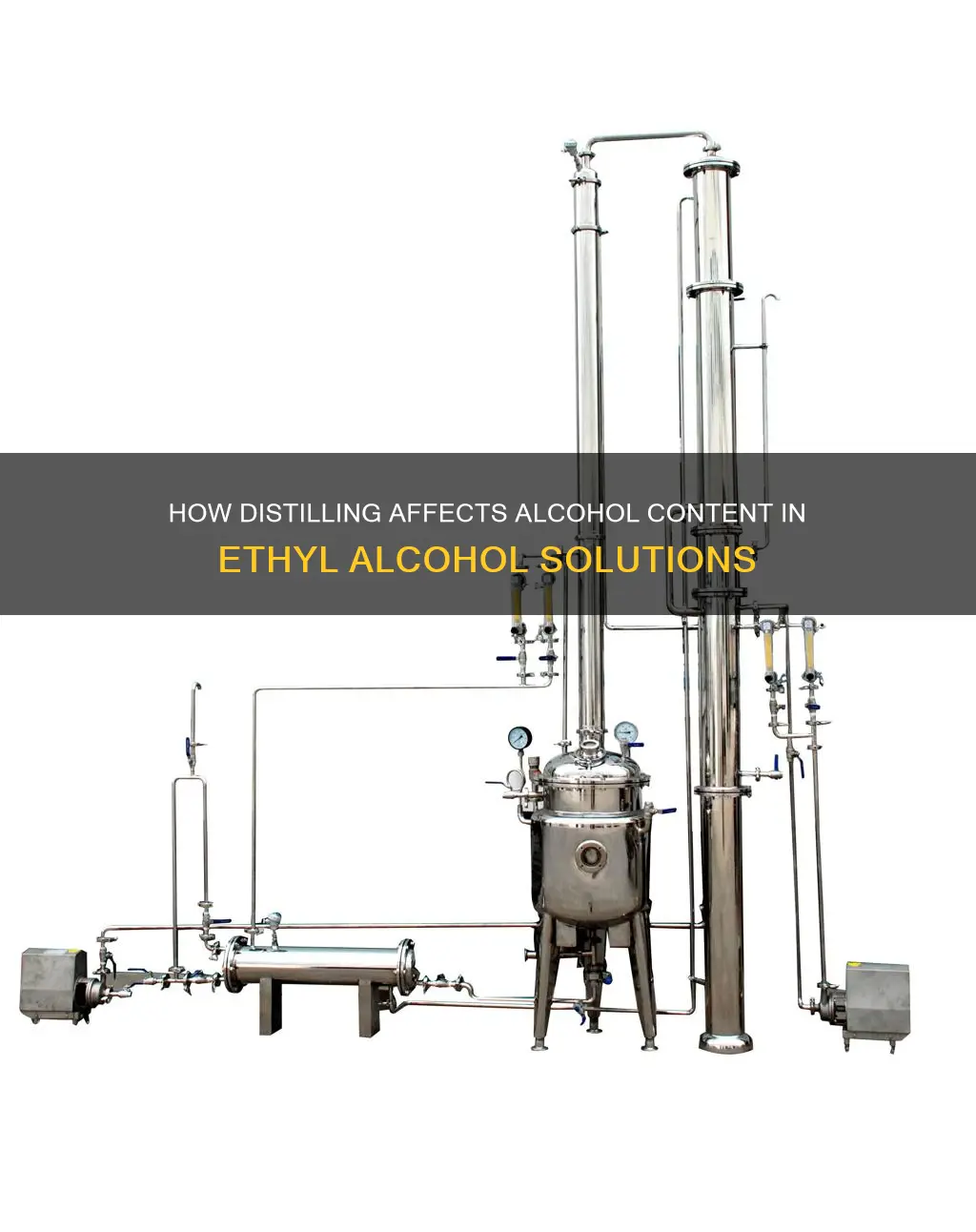 How Distilling Affects Alcohol Content In Ethyl Alcohol Solutions ...