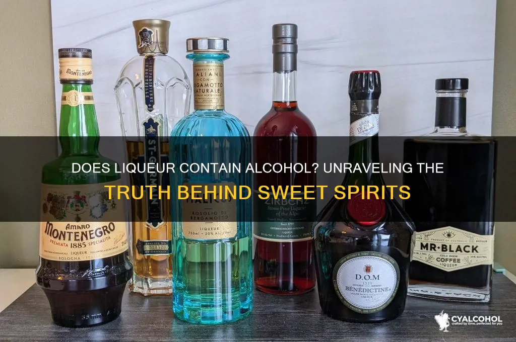 Does Liqueur Contain Alcohol? Unraveling The Truth Behind Sweet Spirits ...