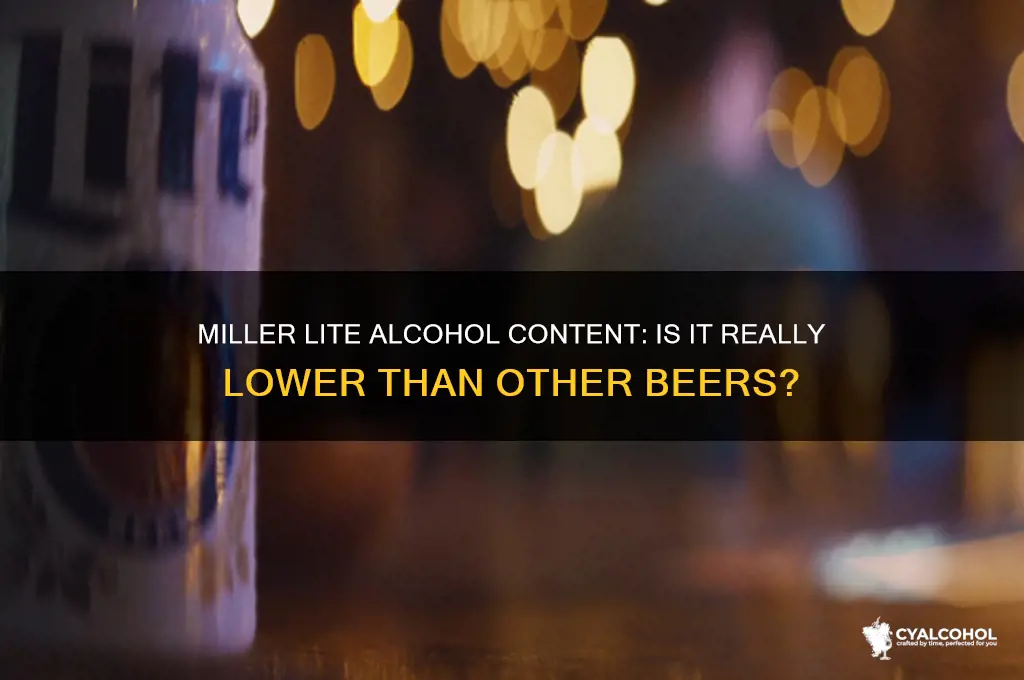 Miller Lite Alcohol Content: Is It Really Lower Than Other Beers ...