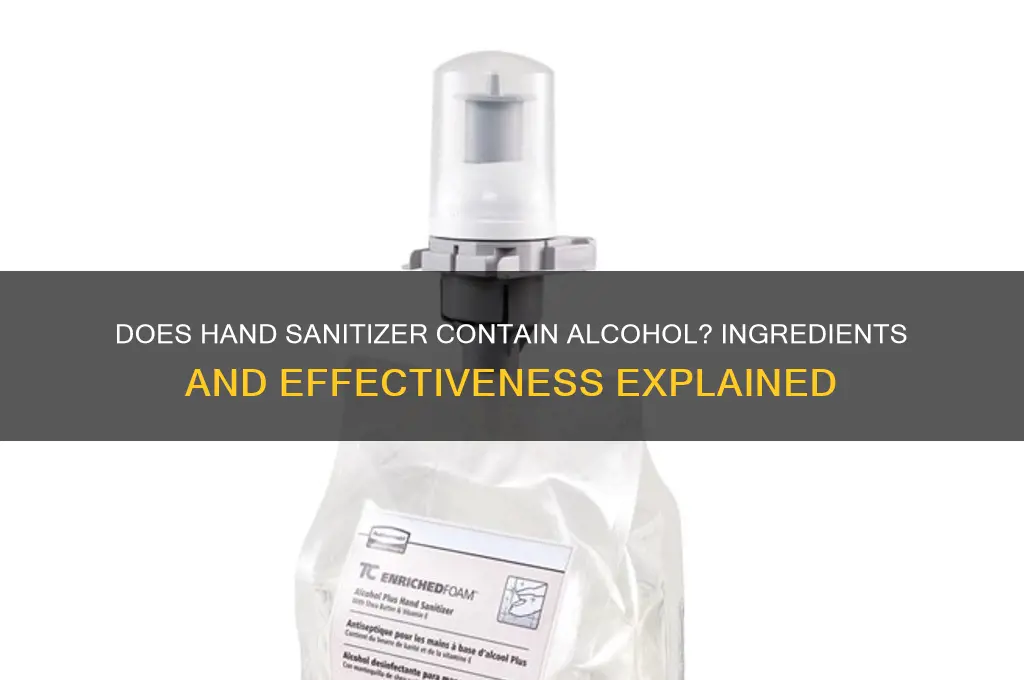 Does Hand Sanitizer Contain Alcohol? Ingredients And Effectiveness ...