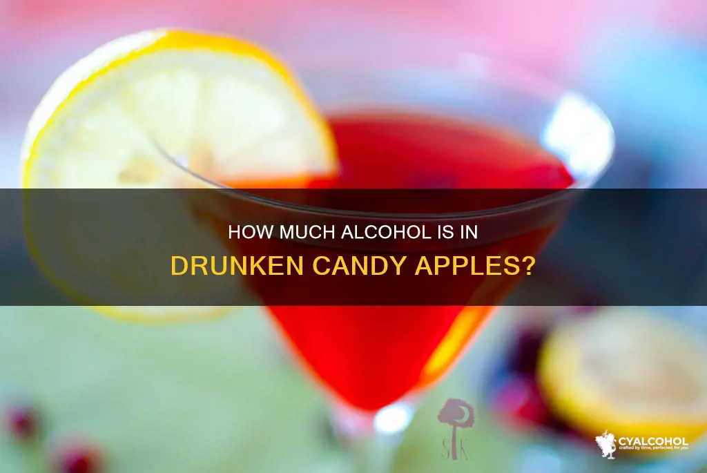 How Much Alcohol Is In Drunken Candy Apples? | CyAlcohol