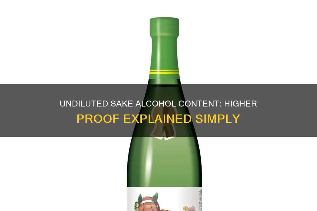 Undiluted Sake Alcohol Content: Higher Proof Explained Simply | CyAlcohol