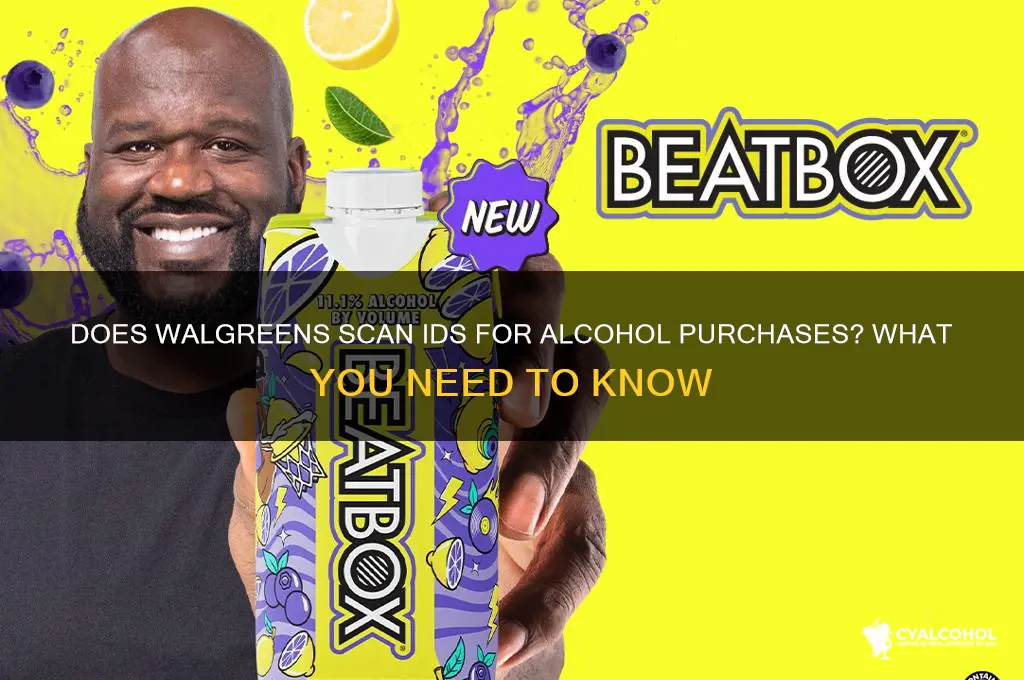 Does Walgreens Scan Ids For Alcohol Purchases? What You Need To Know ...