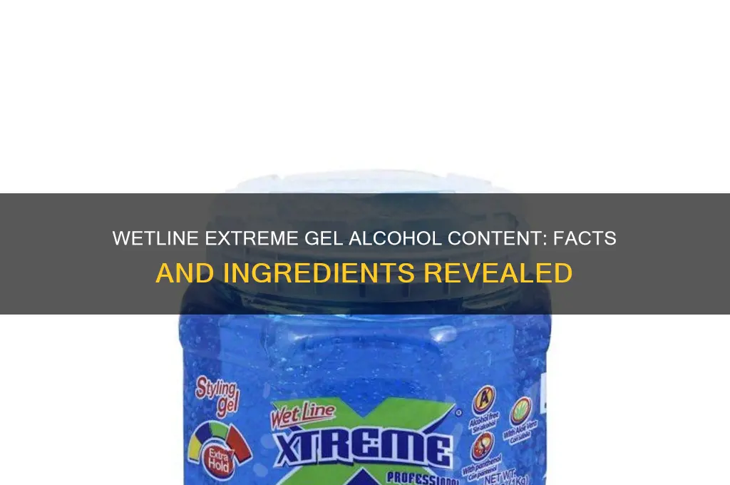 Wetline Extreme Gel Alcohol Content: Facts And Ingredients Revealed ...