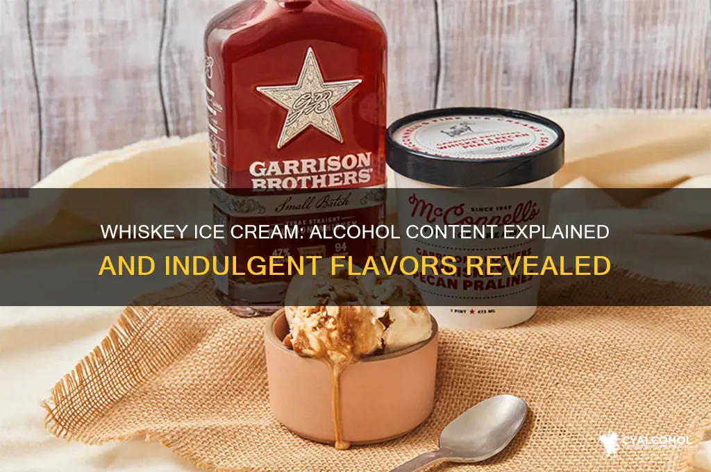 Whiskey Ice Cream: Alcohol Content Explained And Indulgent Flavors ...