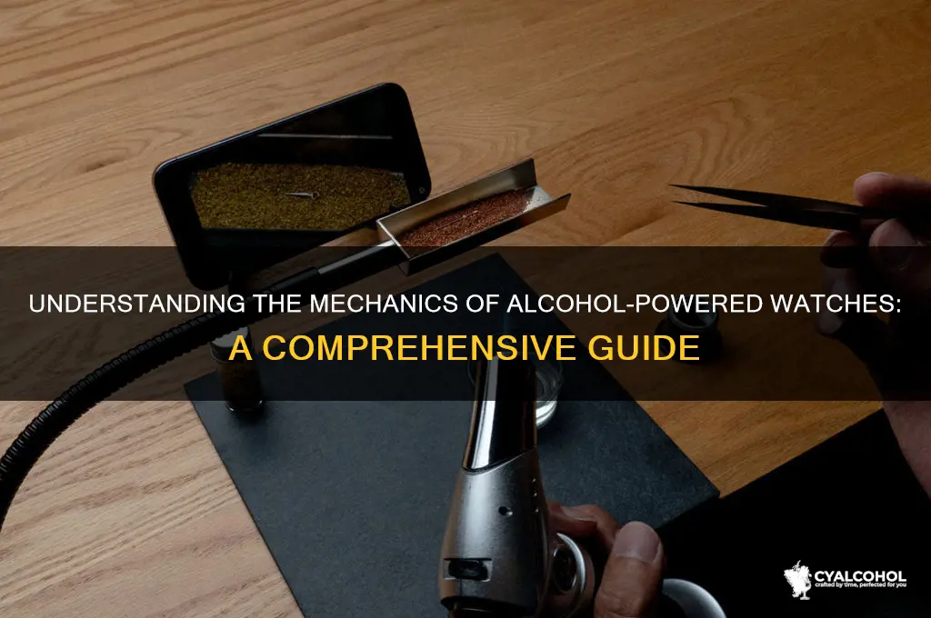 Understanding The Mechanics Of Alcohol-Powered Watches: A Comprehensive ...