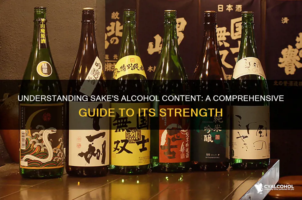 Understanding Sake's Alcohol Content: A Comprehensive Guide To Its ...