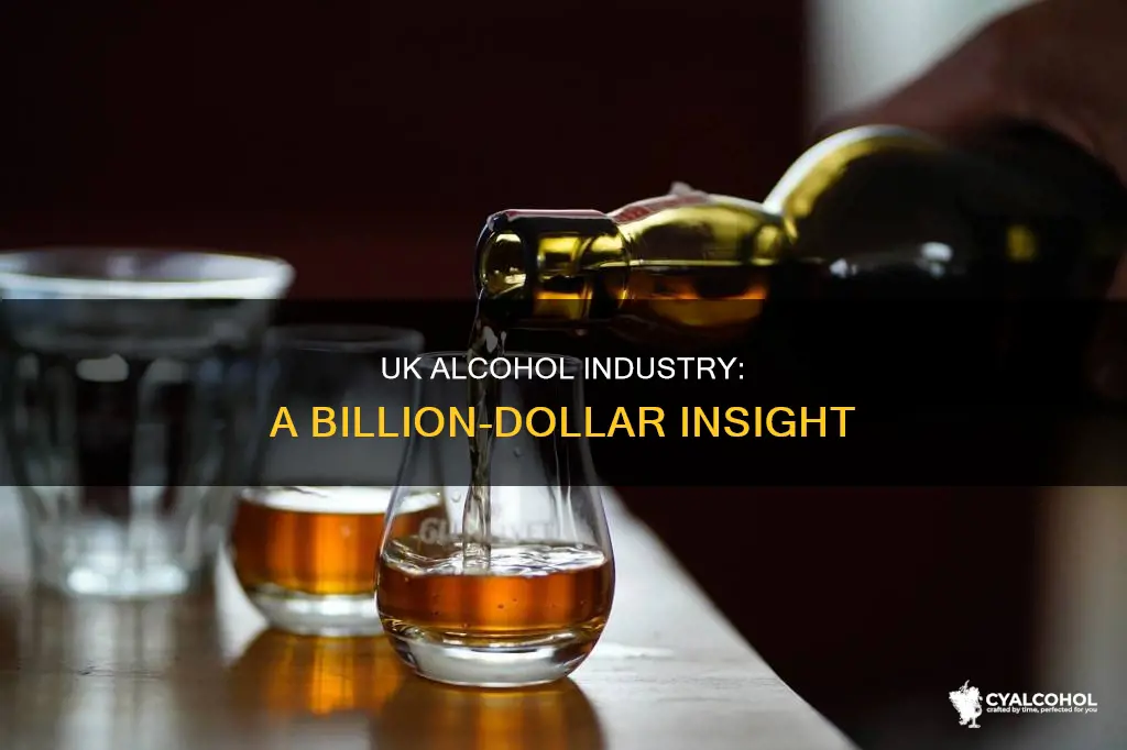 Uk Alcohol Industry: A Billion-Dollar Insight | CyAlcohol